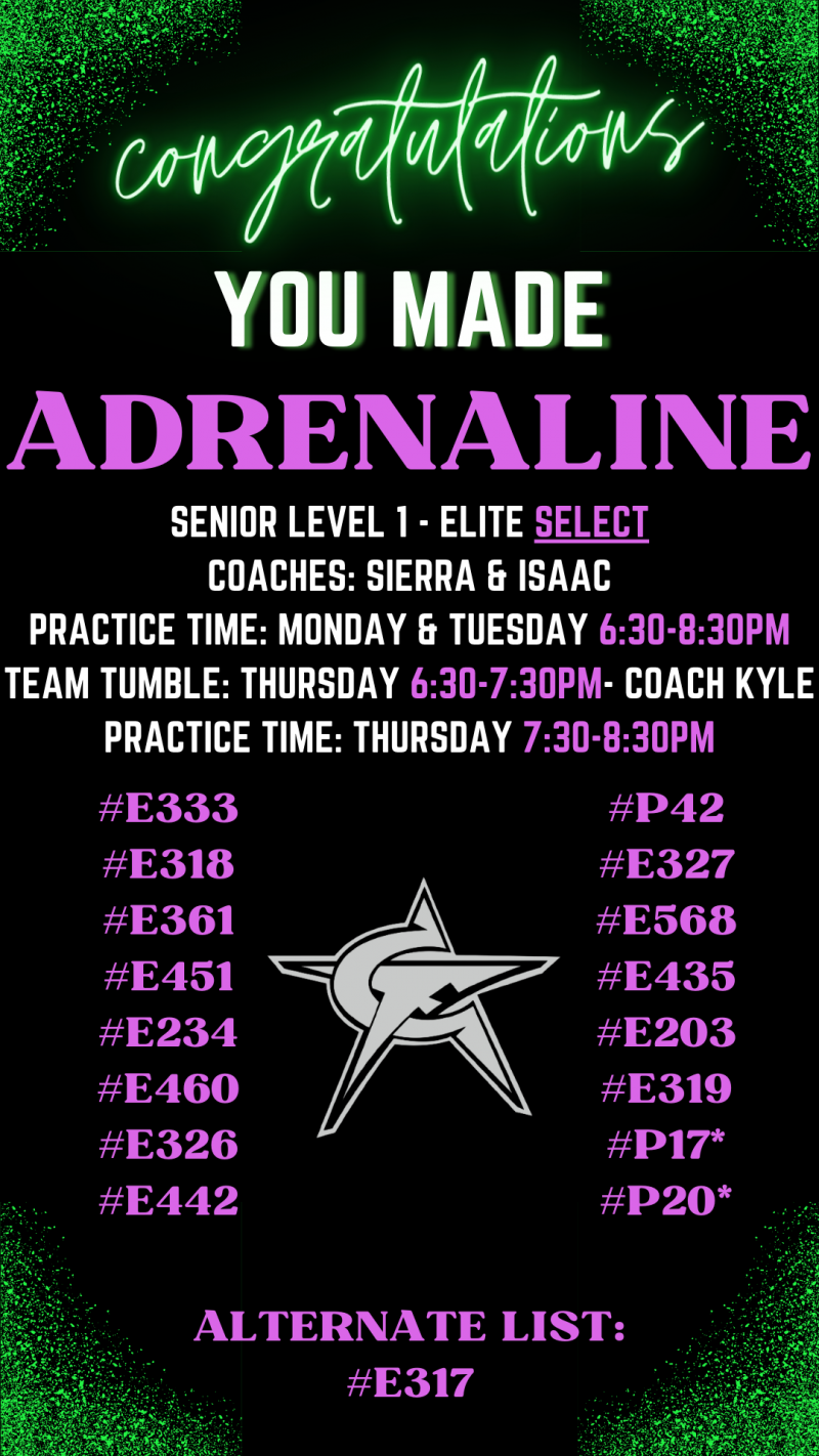 Evaluation Placements Season 22 | News | CheerForce Arizona