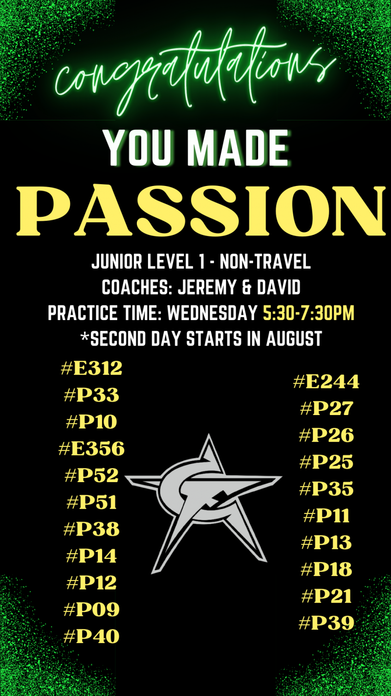 Evaluation Placements Season 22 | News | CheerForce Arizona